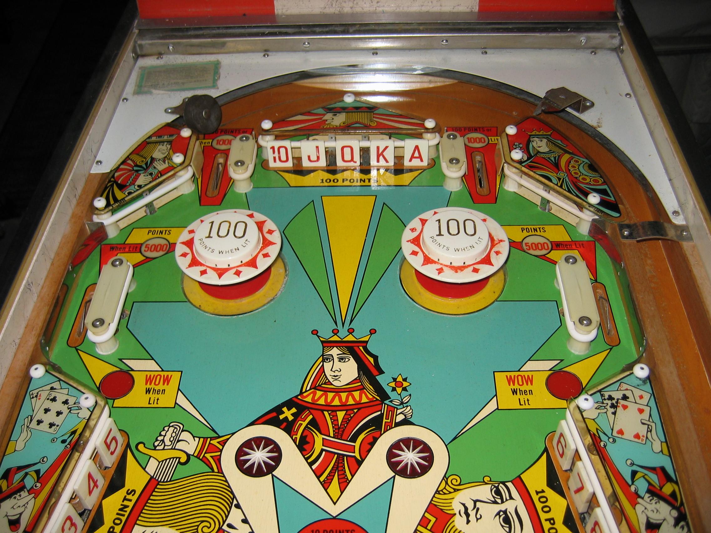 1000+ images about Pinball on Pinterest